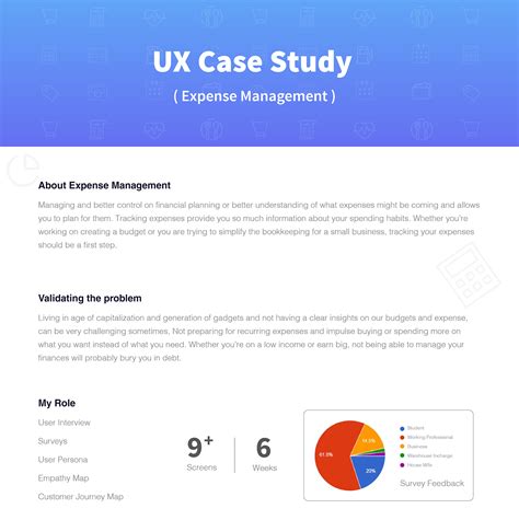 How To Create A Ux Case Study