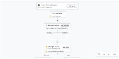 workflow builder save time by running workflows in parallel outsystems