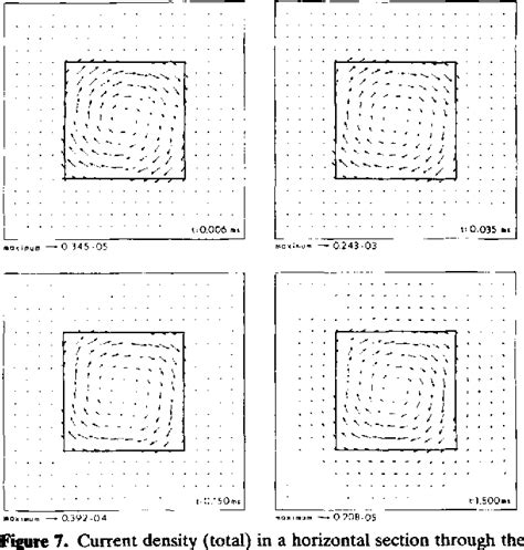 [pdf] a finite difference algorithm for the transient electromagnetic response of a three