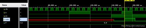 systemverilog中的iff事件控制 systemverilog iff csdn博客