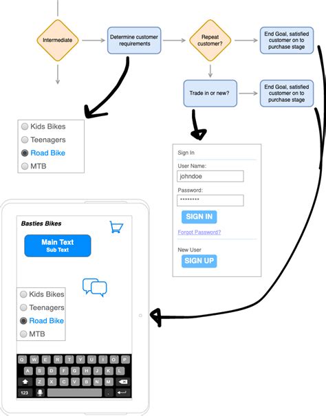 I Draw Io 2 How To Create UX Diagrams In Confluence And Jira