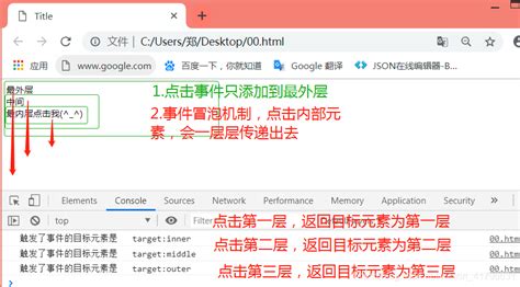 js addeventlistener 事件监听器：监听元素的事件，并设置事件发生时触发的函数，以及事件流（冒泡、捕获） addeventlistener 监听相同的函数名 会覆盖吗