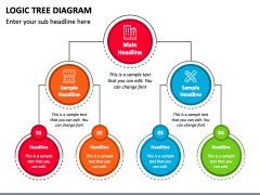 Logic Tree Diagram PowerPoint And Google Slides Template PPT Slides
