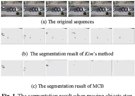 figure 1 from memory based codebook model for real time object detection semantic scholar