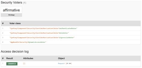 php custom voter does not work as expected after migrating from symfony 3 4 to symfony 4 4