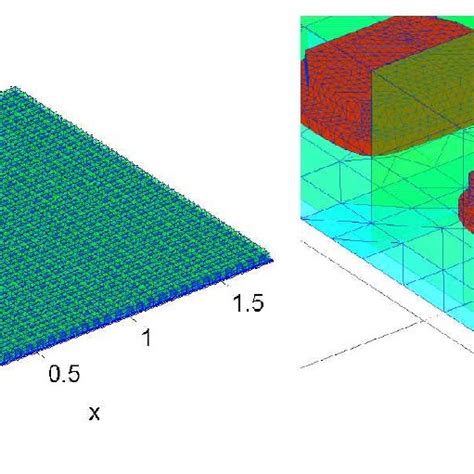two equivalence surfaces touching each other download scientific diagram