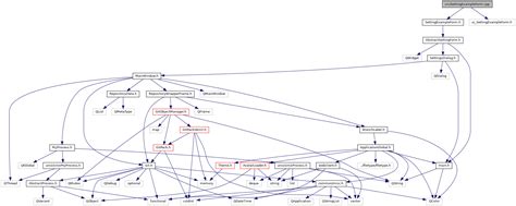 Guitar Src Settingexampleform Cpp File Reference