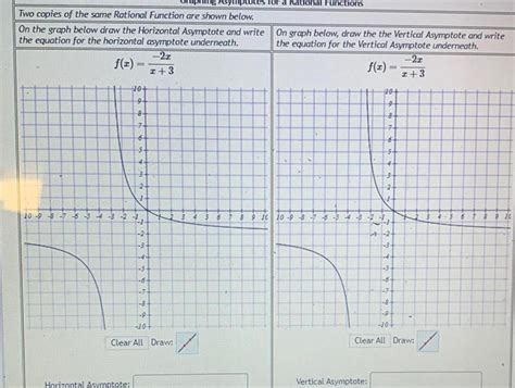 [answered] two copies of the same rational function are shown b algebra kunduz