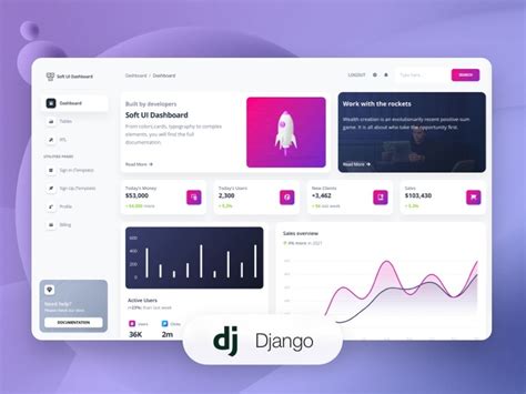 the soft ui dashboard django from creativetimofficial githubhelp