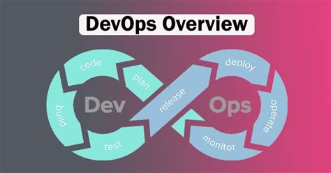 Why Should I Learn DevOps In 2021 DZone