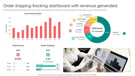 Shipping And Logistics Tracking Dashboard With Shipments 57 OFF