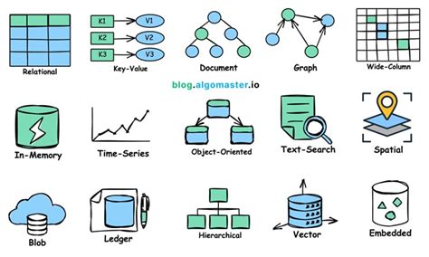 Python标准库之操作系统接口 标点符