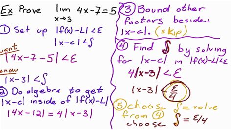 formal definition of a limit example 1 youtube