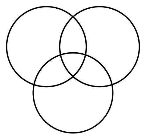 Venn Diagram Maker 2 Circles Online Basic Circles Venn Diagr