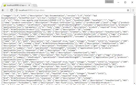 spring boot restful api documentation with swagger 2 spring framework guru