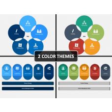 EPRG Framework PowerPoint Template PPT Slides