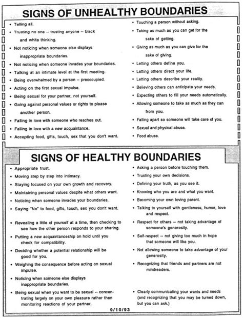 Healthy Boundaries Activity Artofit