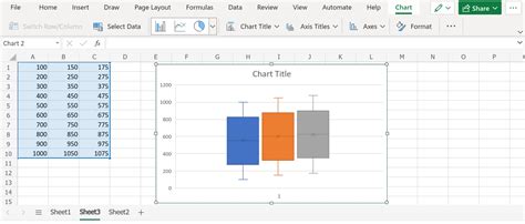 how to make a box and whisker plot in excel
