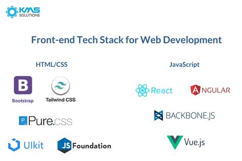 A Comprehensive Guide To Build The Right Tech Stack