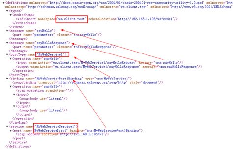 webservice学习（三）wsdl配置详解以及使用注解修改wsdl配置 灰信网（软件开发博客聚合）