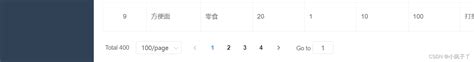 vue element admin 切换中文版本 vue element admin中文版 csdn博客