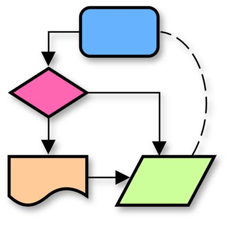Learn About 28 Flowchart Symbols And Their Meanings 52 OFF