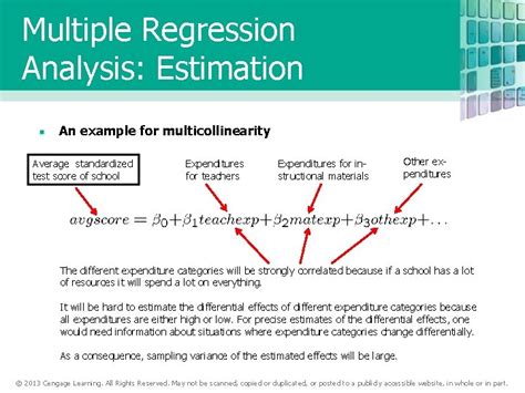multiple regression analysis estimation chapter 3 wooldridge introductory