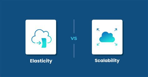 How Elasticity And Scalability In Cloud Computing Differ