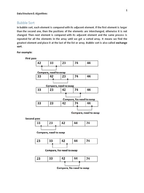 10 sorting algorithms a bubble sort pdf
