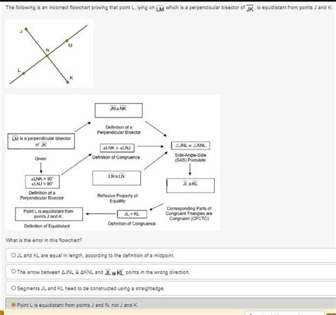 solved the following is an incorrect flowchart proving that point l lying on line lm which is
