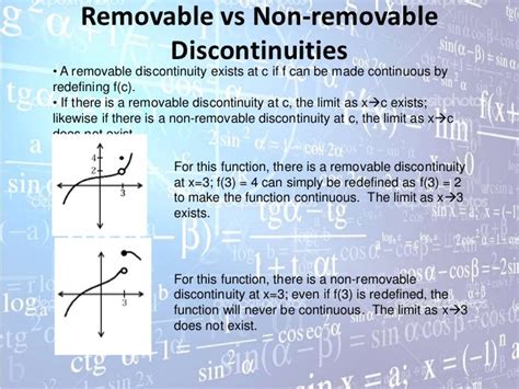 limits and continuity powerpoint