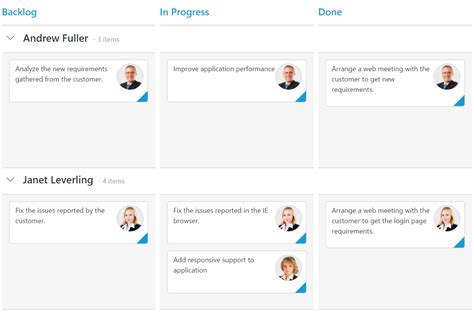 Swimlanes With Kanban Widget For Syncfusion Essential ASP NET