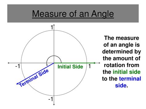 ppt the unit circle reference angles and coordinates powerpoint presentation id 6007904