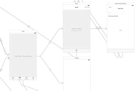 swift tab bar disappears when returning back to the table view controller from another view