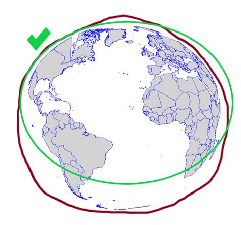 introduction to coordinate reference system introduction to geographic information system