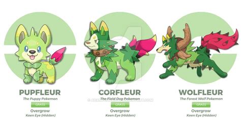 000 On Deviantart Pokemon Rayquaza Pokemon