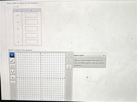 solved make a table of values for the equabion sketch a