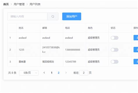 vue项目中手机号 邮箱验证正则~ mahmud مەھمۇد 博客园