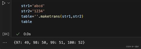 python凯撒加密 输入字符串中每个字母替换为后面第k个 python 每个字母替换为字母表中该字母后面的第k个。 csdn博客