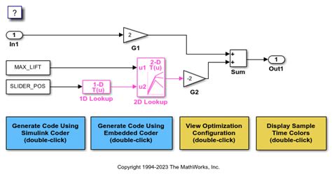 inline numeric values of block parameters matlab and simulink