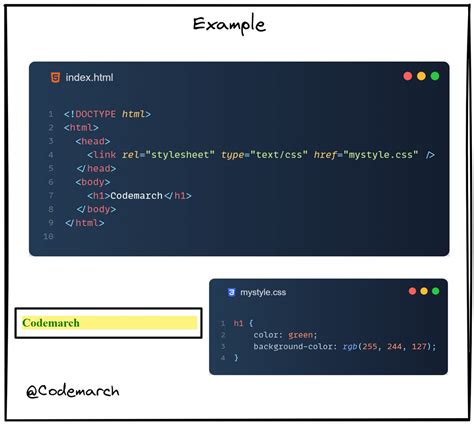 Learn CSS Text Visually Explained