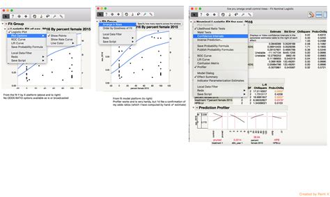 solved logistic regression with multiple outcome variables jmp user community