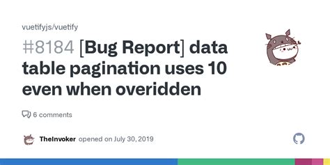 Bug Report Data Table Pagination Uses 10 Even When Overidden Issue