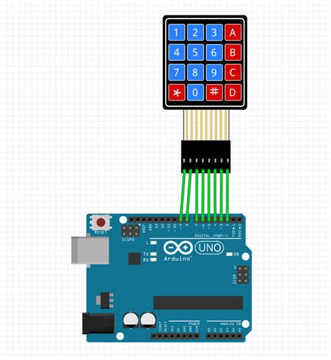 Interfacing Keypad With Arduino Build An Arduino Based Calculator