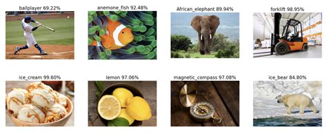 Learnopencv Learn Opencv Pytorch Keras Tensorflow With Examples And Tutorials