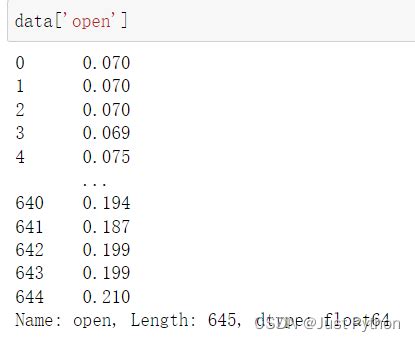 Python数据分析 12Series结构pandas中值的获取和修改切片操作与排序pandas篇 阿里云开发者社区
