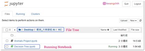 jupyter notebook 介紹、安裝及使用說明 simplelearn