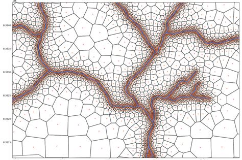 tutorial to create a geospatial voronoi sh mesh with python scipy and geopandas — hatari labs