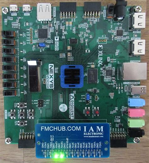 Fpga Mezzanine Card Fmc Loopback Module