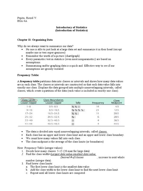 organizing data a guide to constructing frequency tables histograms bar graphs and other